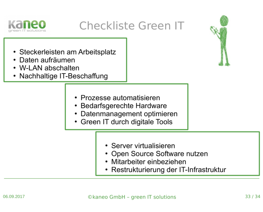 kaneo als Workshop-Referent: "Digitalisierung und Zukunft der ...